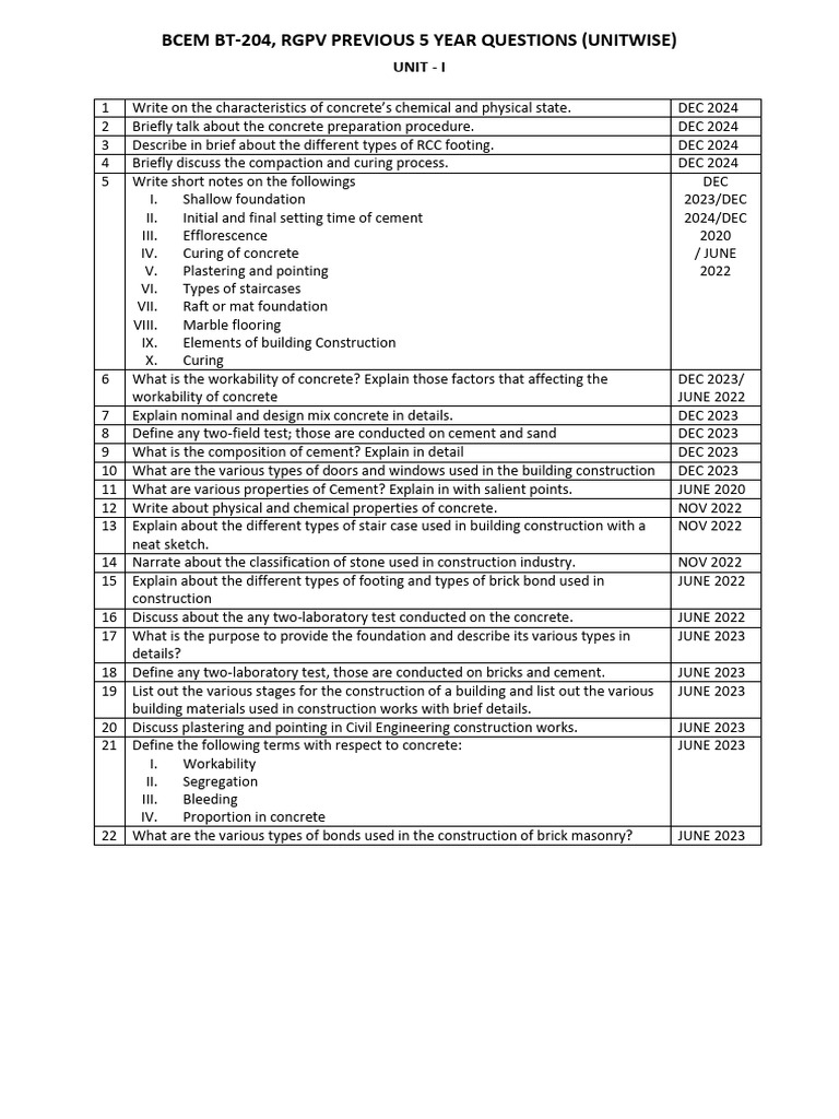 Bcem BT 204 Pyqs 5 Years | PDF | Bending | Beam (Structure)