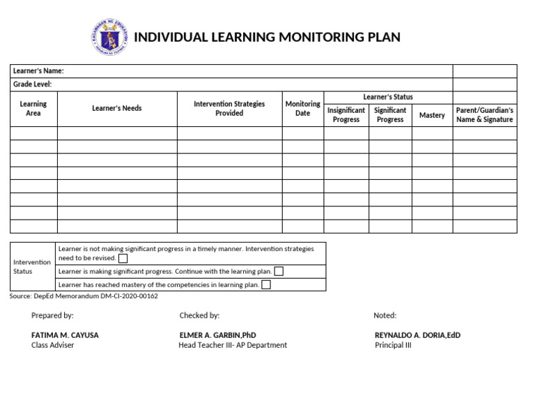 INDIVIDUAL LEARNING MONITORING PLAN (Ilmp) | PDF