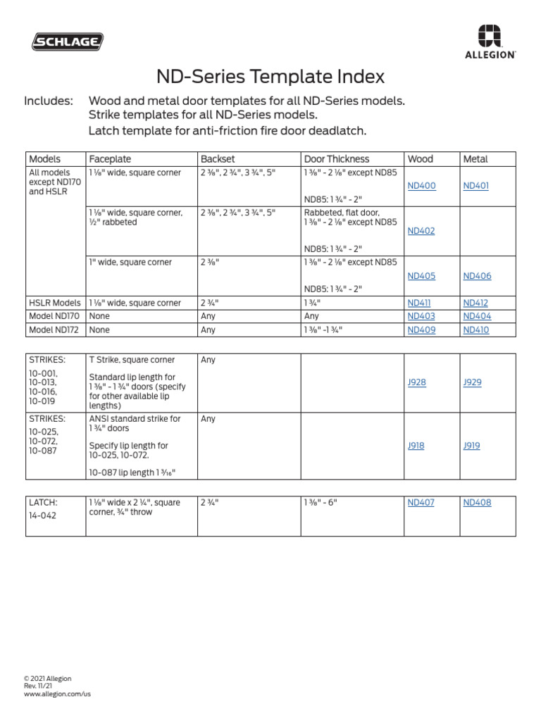 ND-Series Lock Templates Overview | PDF