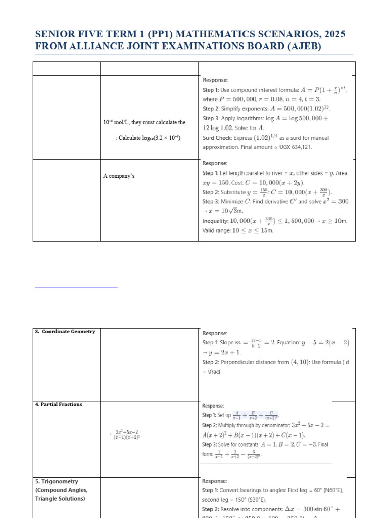 Senior Five Maths Challenge 2025 | PDF | Trigonometry | Mathematics