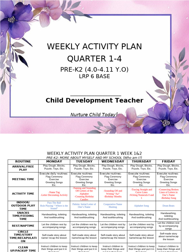 Pre-K2 Weekly Activity Plan Q1 | PDF | Toys