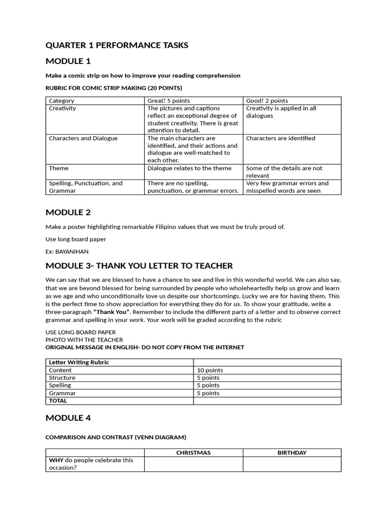 Quarter 1 Performance Tasks | PDF | Spelling | Linguistics