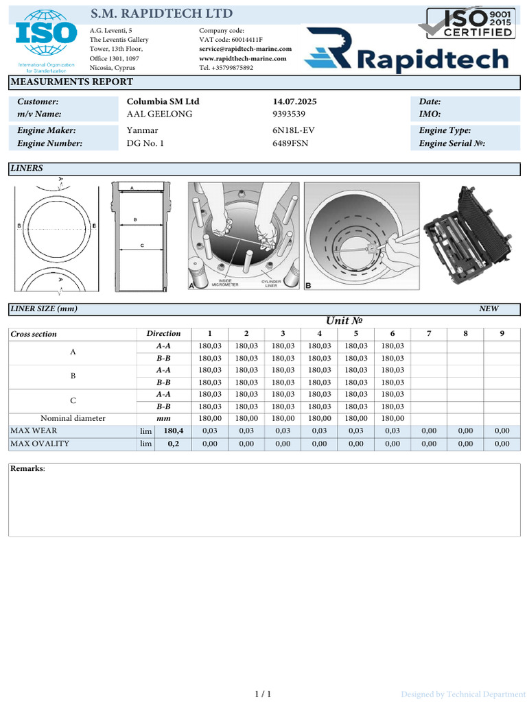 AAL Geelong DG No. 1 Liners New | PDF