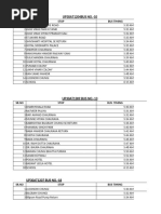 CTU Bus Timetable for Sub-Urban Routes | PDF | Punjab | Bus Transport