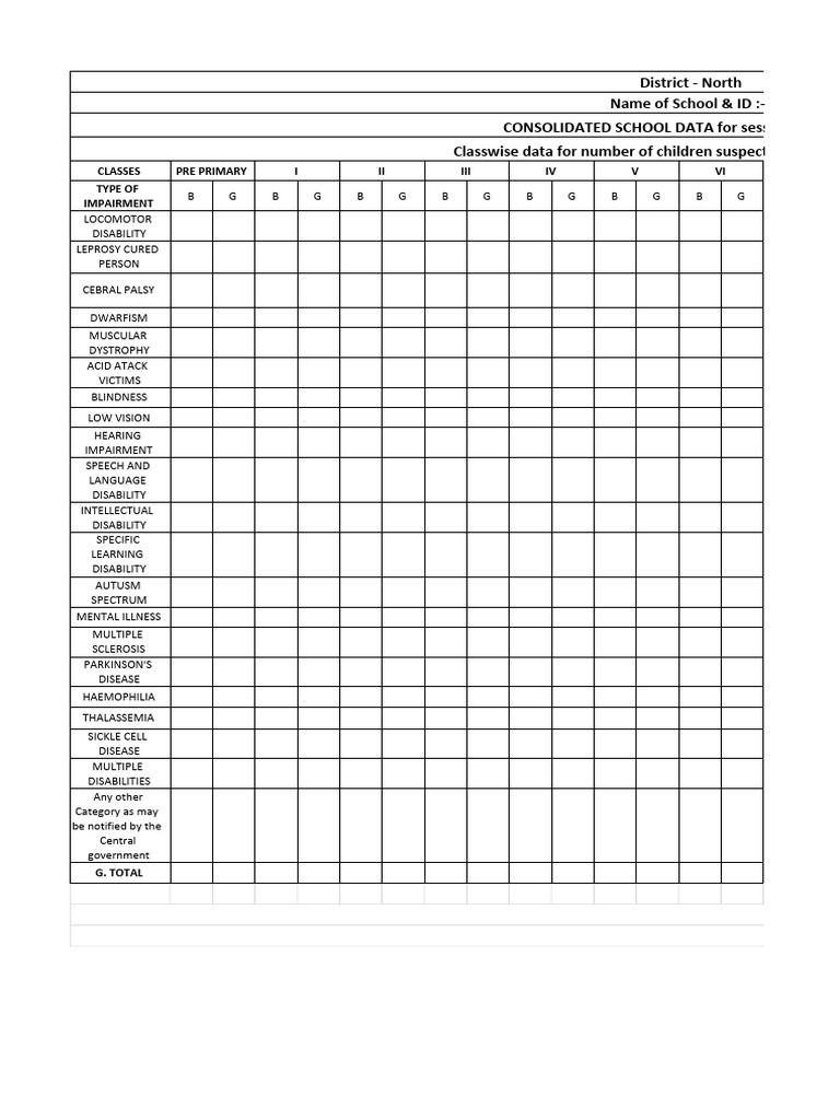 Disability List Pdfsecond | PDF