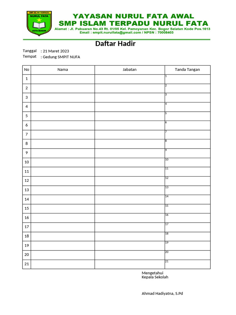 Daftar Hadir Rapat SMP 2022-2023 | PDF