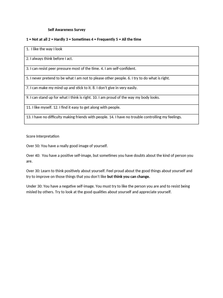 Self Awareness Survey | PDF