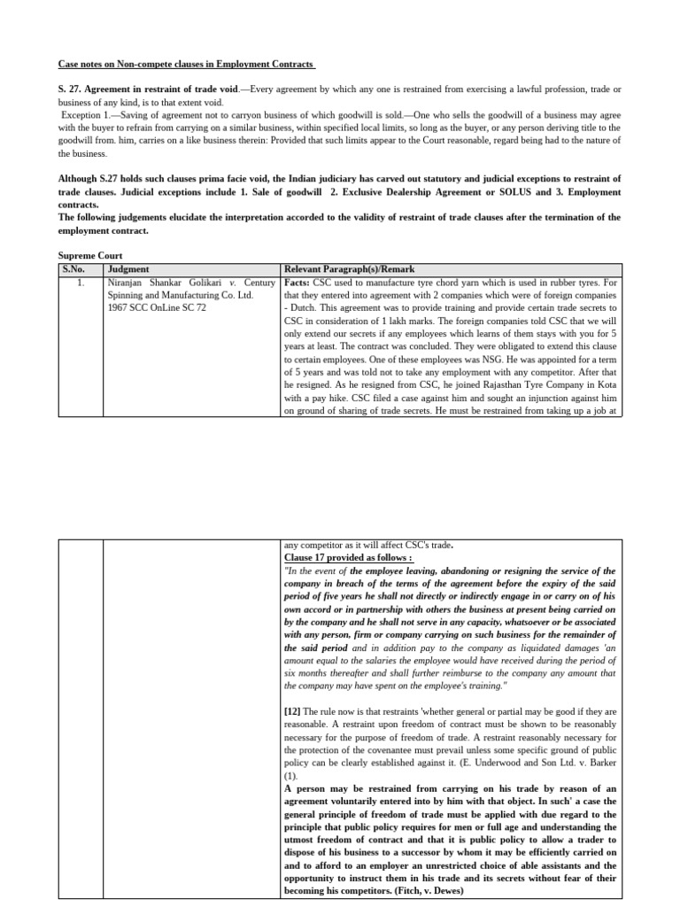 Case Note For Restraint of Trade | PDF | Restraint Of Trade | Trade Secret
