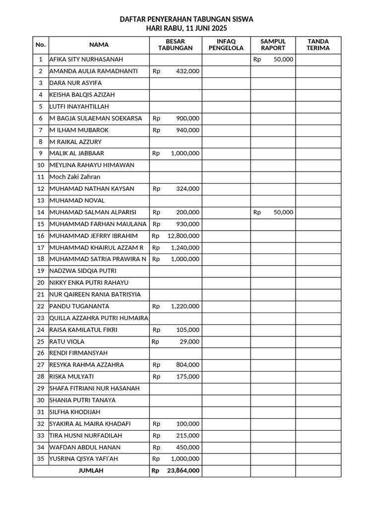 Daftar Penyerahan Tabungan | PDF