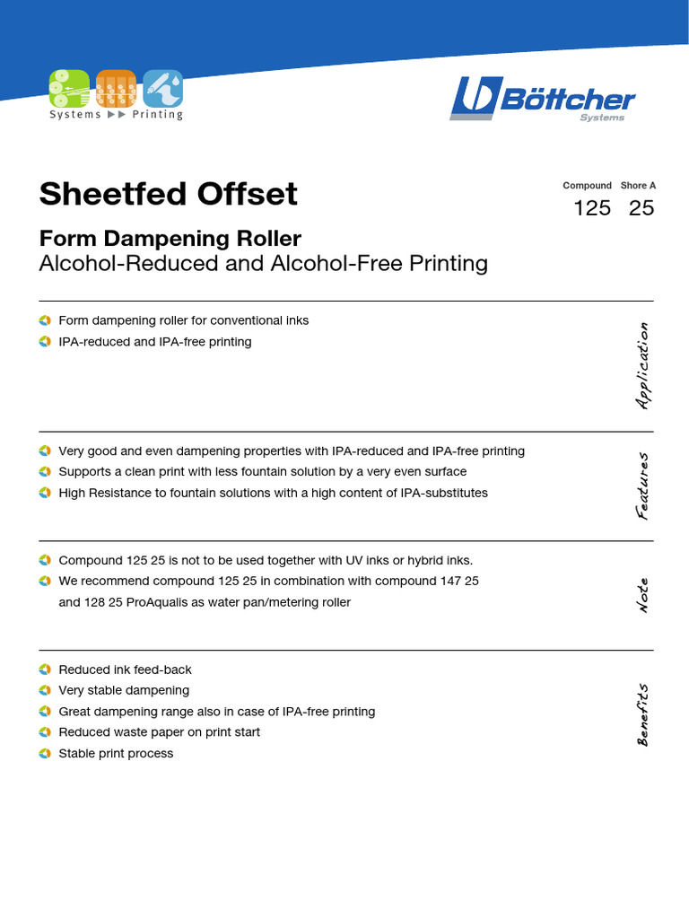 Form Dampening Roller for Offset Printing | PDF