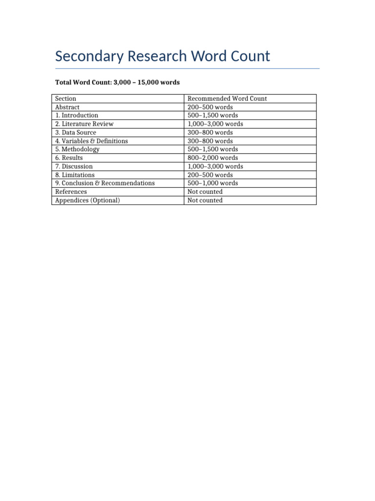 Secondary Research Word Count | PDF