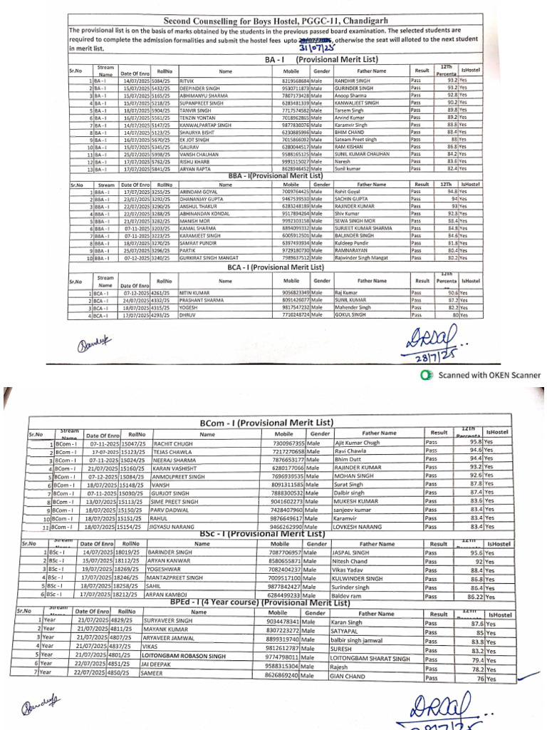 Second Counselling For Boys Hostel | PDF