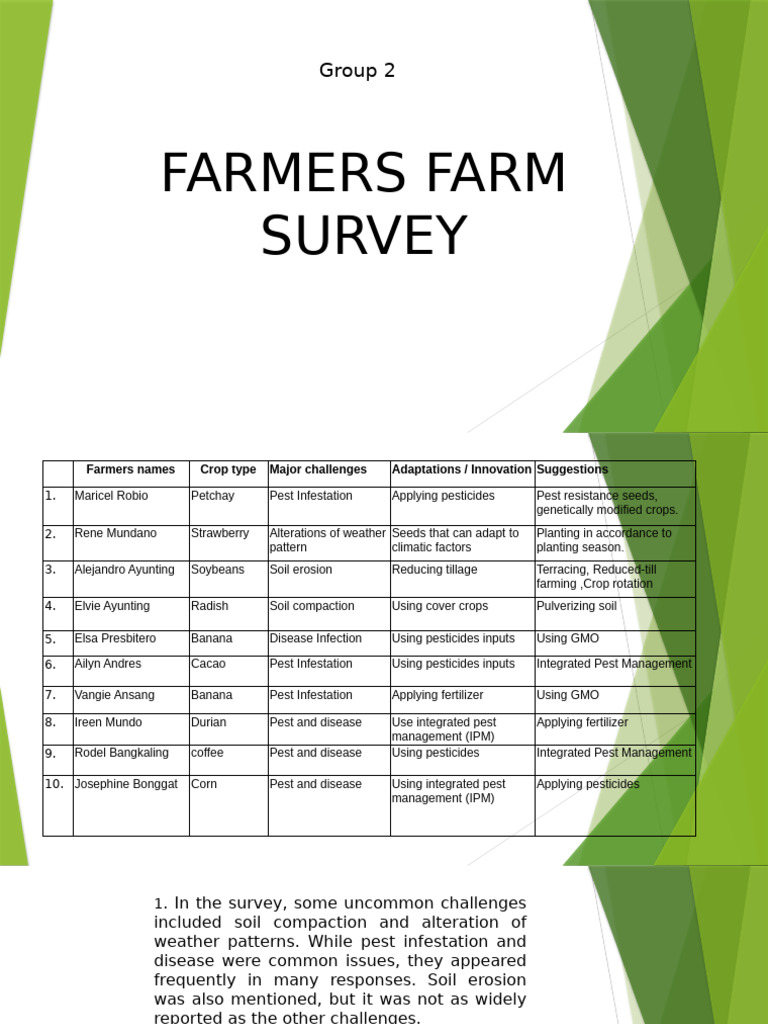 Farmers' Survey on Crop Challenges | PDF | Agriculture | Pest (Organism)