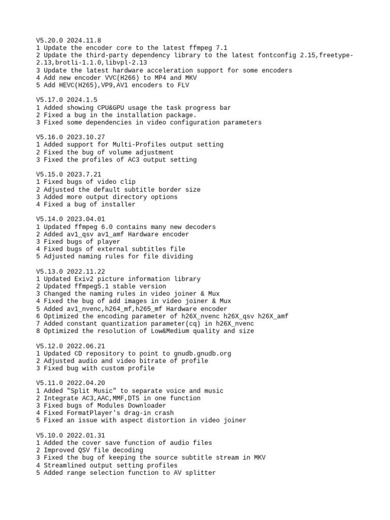 Update Log | PDF | Codec | Data Compression