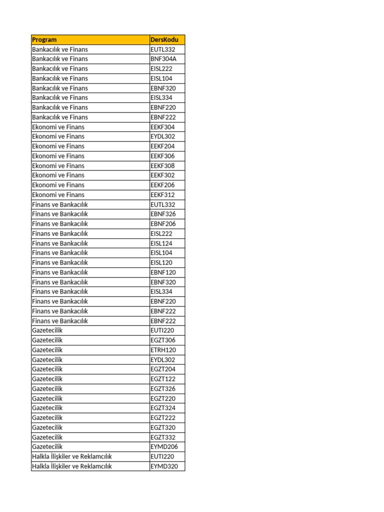 İİSBF - Vize - Sınav - Programı - REVİZE 2 | PDF