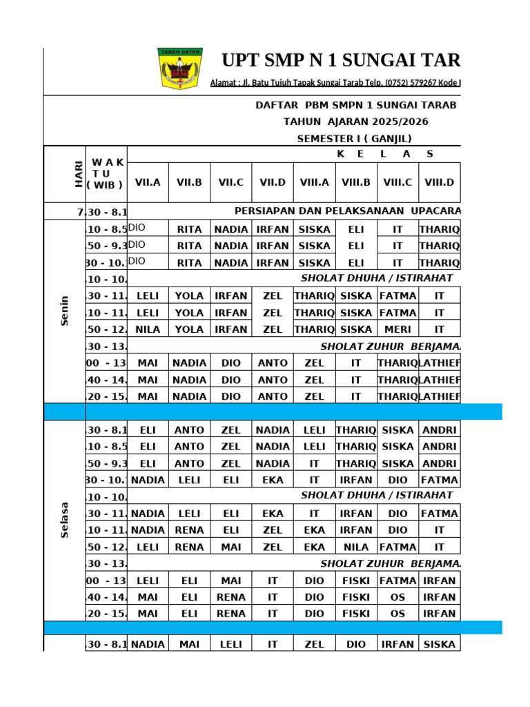 Book1.Xlsx Daftar PBM 2025 | PDF