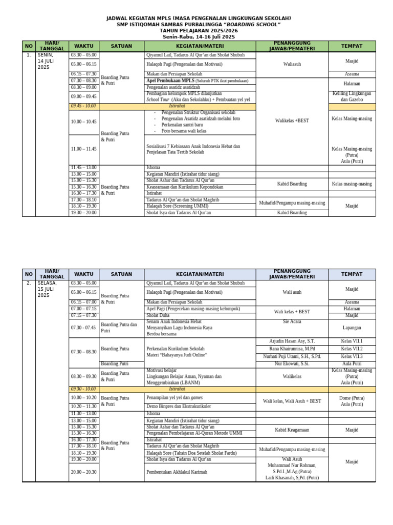 Rundown Mpls 2526-1 | PDF