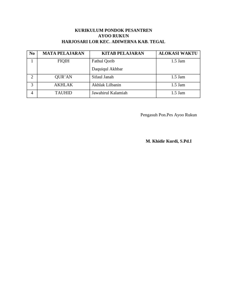 Kurikulum Pondok Pesantren | PDF