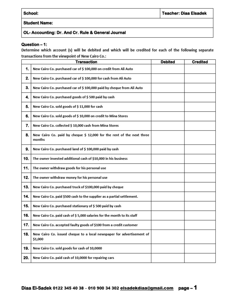 Dr. and Cr. Rule & General Journal | PDF