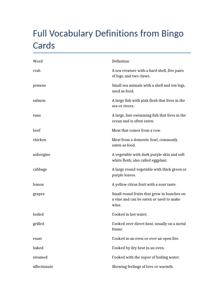 Printable Full Vocabulary Definitions | PDF | Eggplant