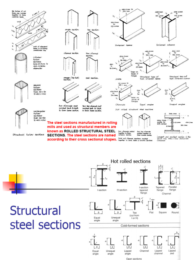Structural Steel Sections | PDF