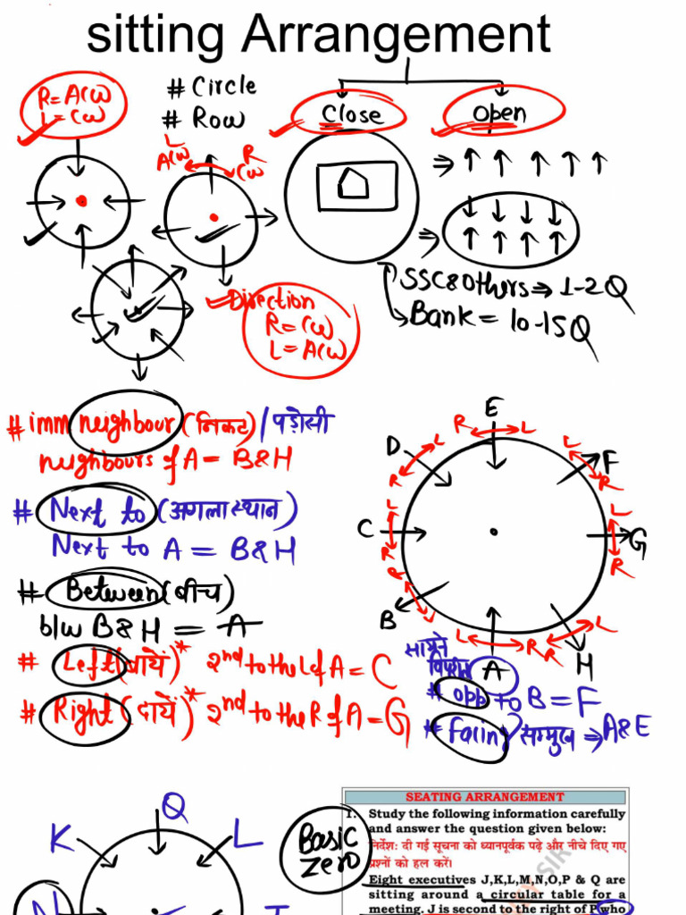 Sitting Arrangement | PDF