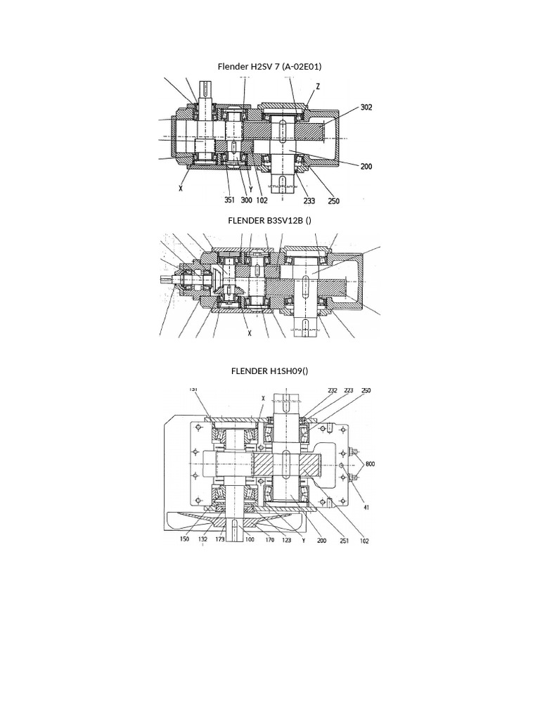 Gear Boxs | PDF