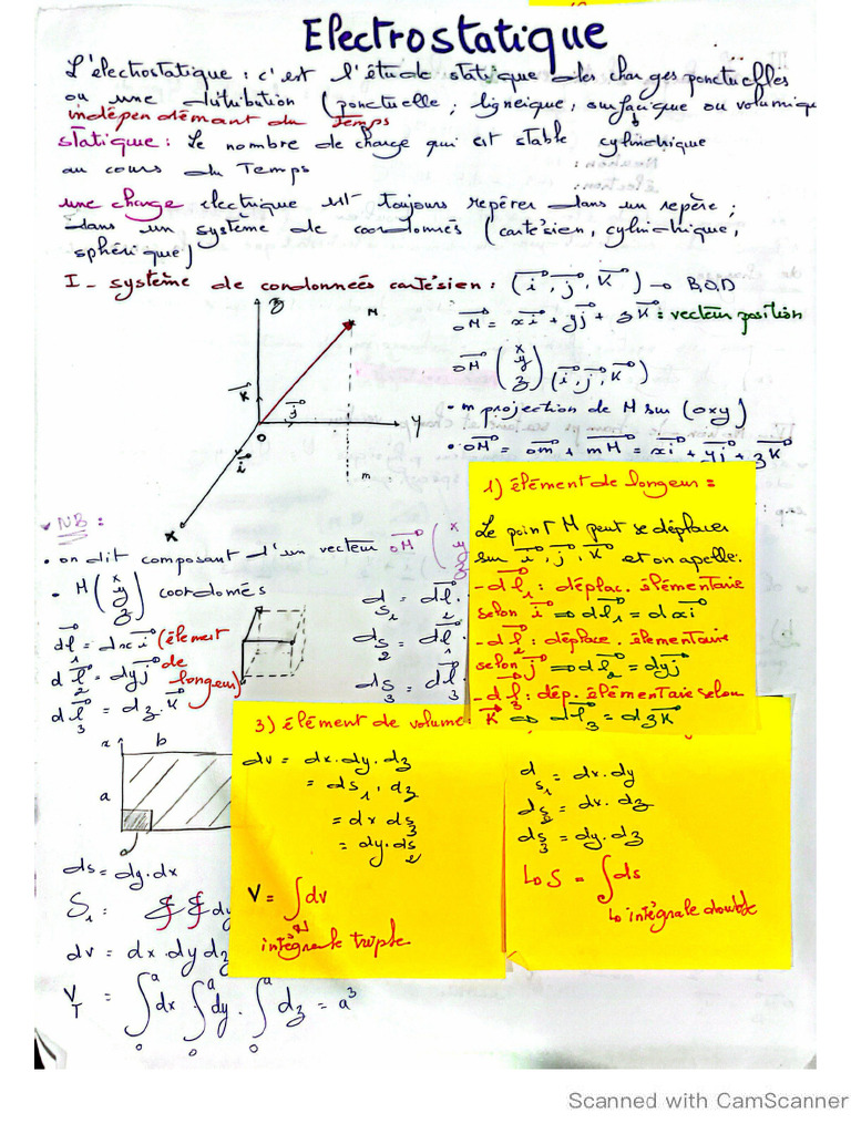 Electrostatique | PDF