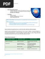 Form HTS 2021 PSFI | PDF | Diagnosis Of Hiv/Aids | Health Sciences
