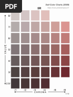 Rock Color Chart - Munsell | PDF | Brown | Green