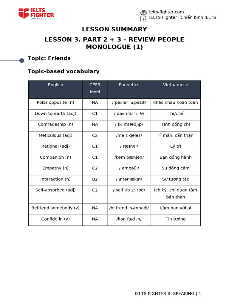 [Fighter 6] LS - Speaking - Lesson 3. Part 2 + 3 - Review People Monologue - Familiar People ...