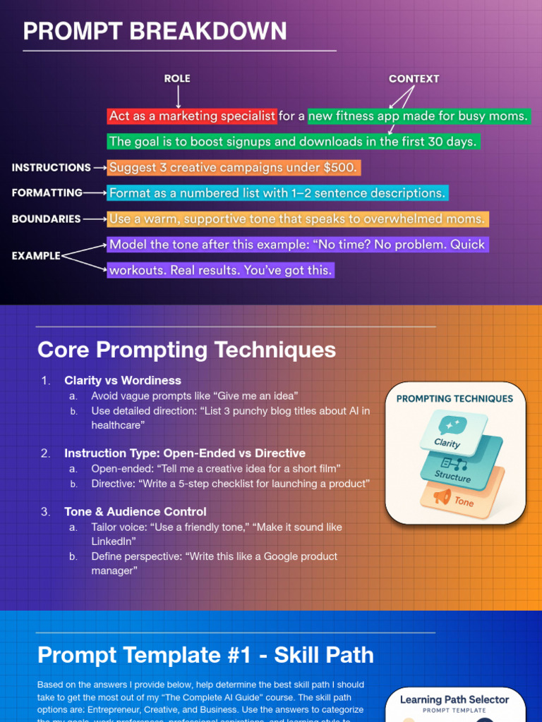 Anatomy+of+a+Great+Prompt+ +Deep+Dive | PDF | Artificial Intelligence | Intelligence (AI ...