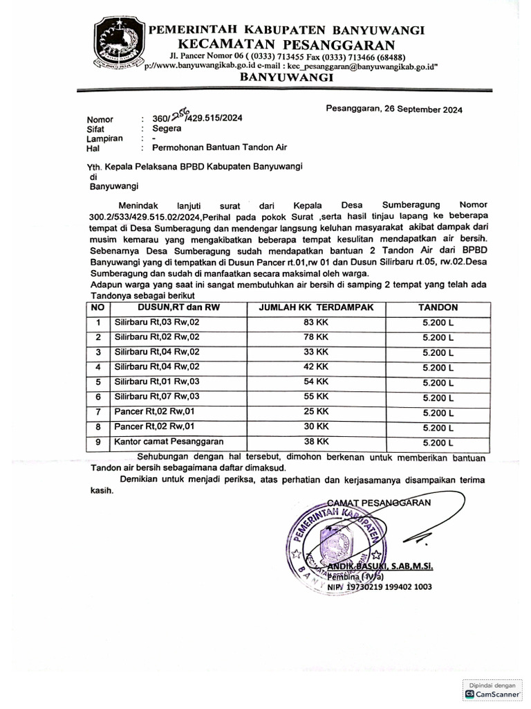 Permohonan Tandon Pesanggaran | PDF