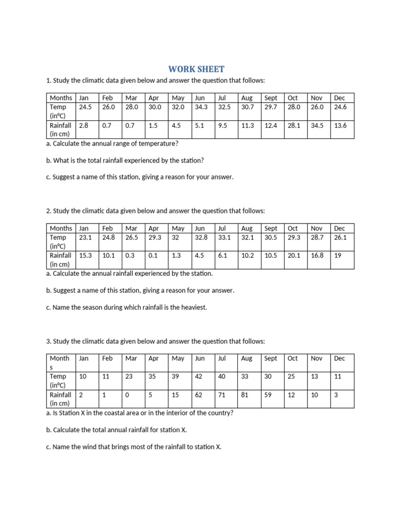 Climate Data Analysis Worksheet | PDF