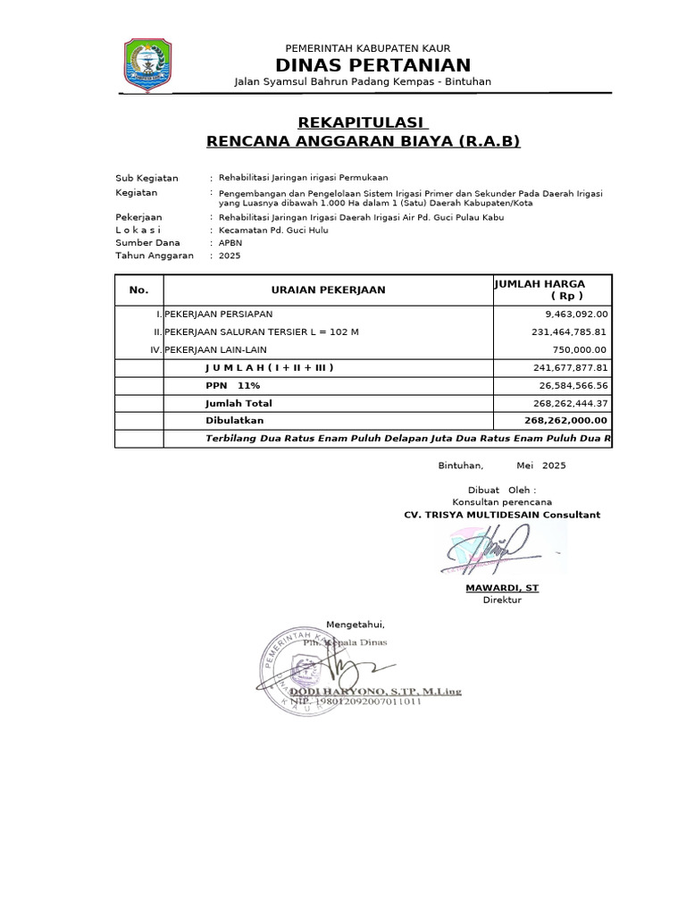 Final Rab D.I A | PDF