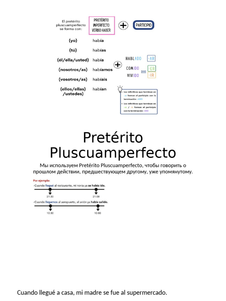 Preterito Pluscuamperfecto | PDF