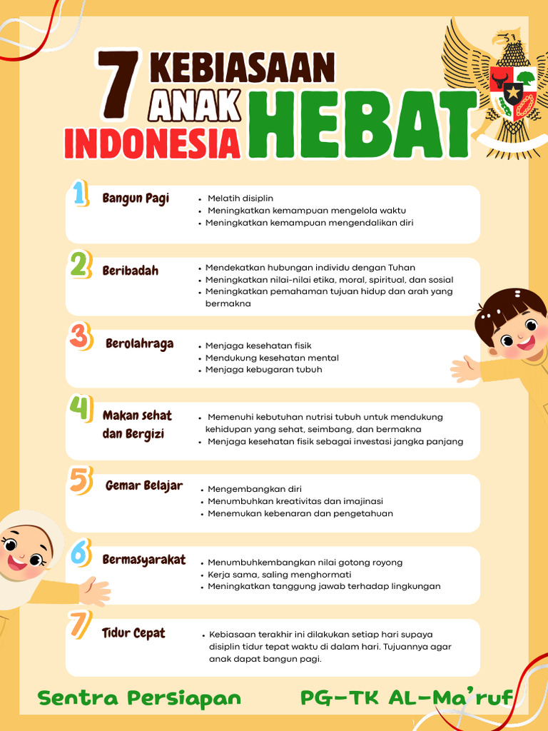 Poster 7 Kebiasaan Anak Indonesia Hebat Ilustrasi Krem Dan Kuning ...