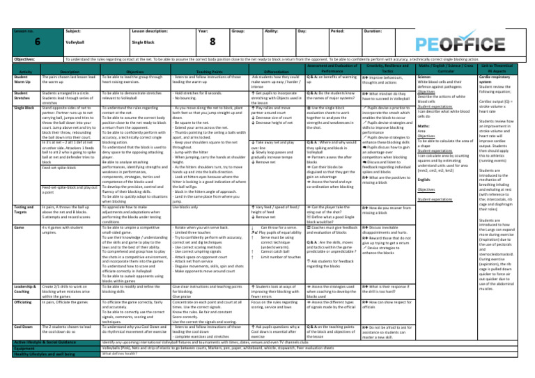 Volleyball Lesson Plan Single Block | PDF | Volleyball