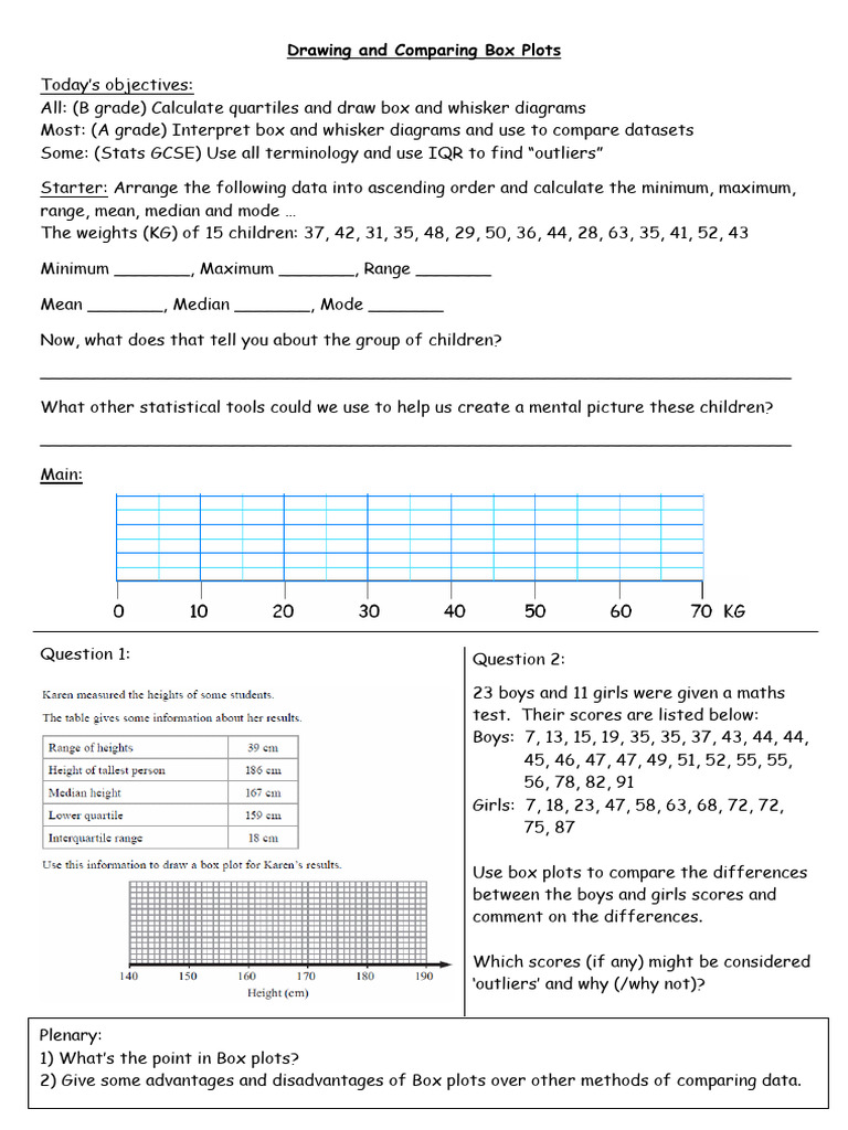 Drawing and Comparing Box Plots Lesson Sheet | PDF
