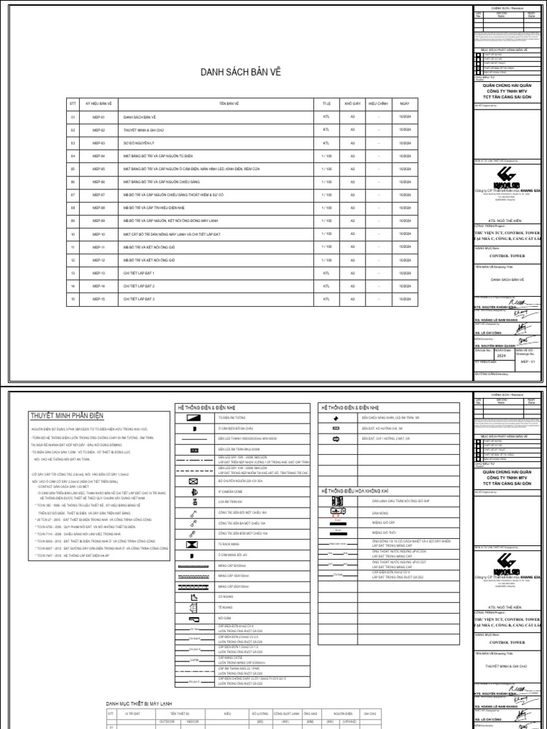 BV Mep Control Tower | PDF