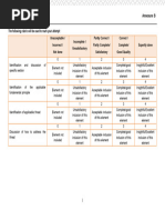 IEB Mathematics Formula Sheet | PDF
