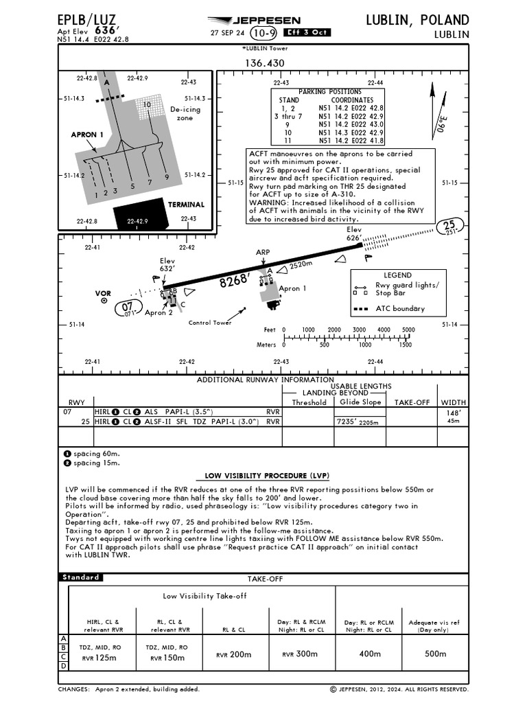 Eplb - Eprz | PDF | Visual Flight Rules | Aerospace Engineering