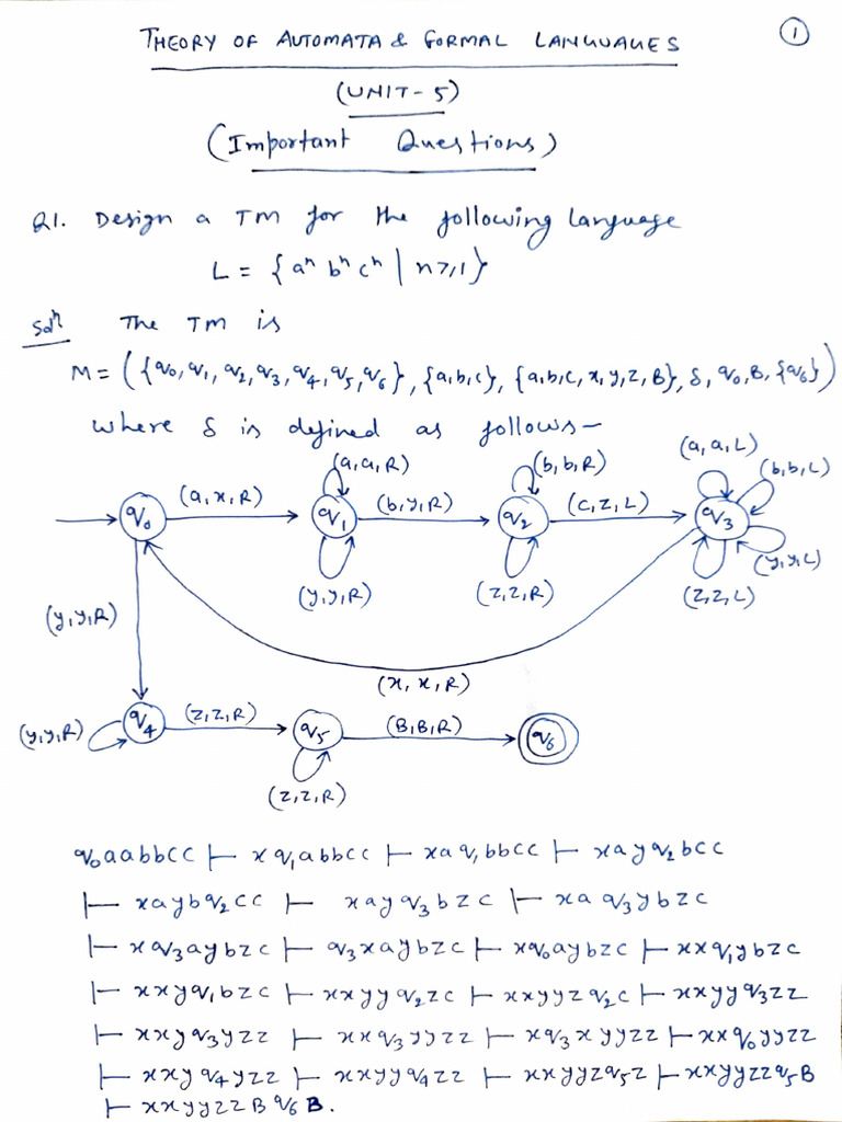 TAFL Unit 5 Imp Questions - A407e991 D68a 4e16 8b39 4aaf364fb902 | PDF