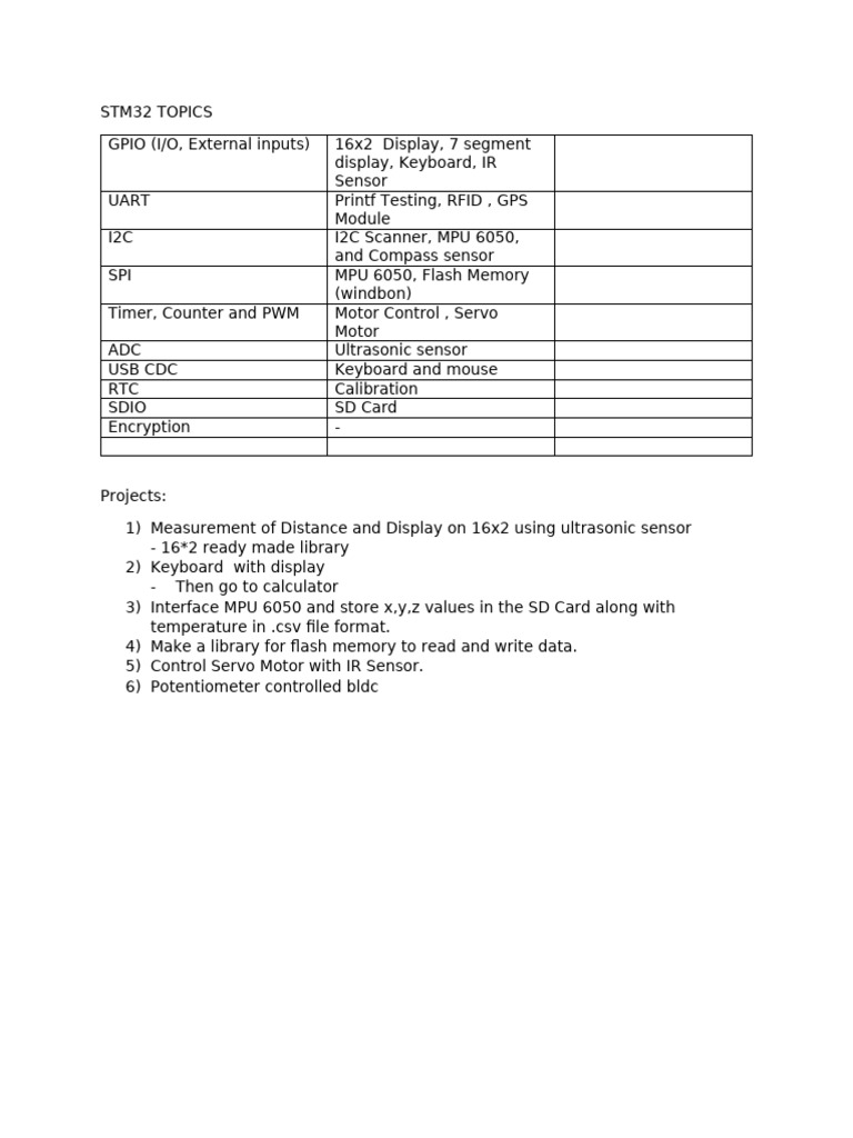 Stm32 Topics | PDF