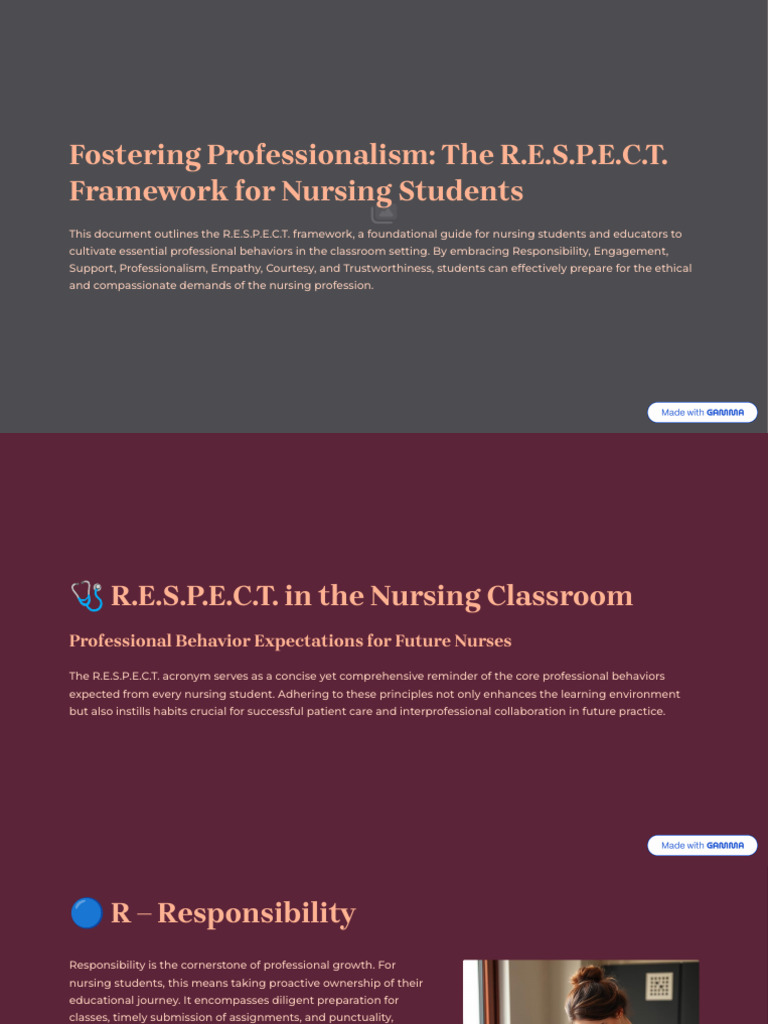 Fostering Professionalism The RESPECT Framework For Nursing Students ...