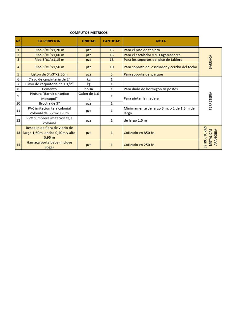 Materiales para Parque - Adri | PDF