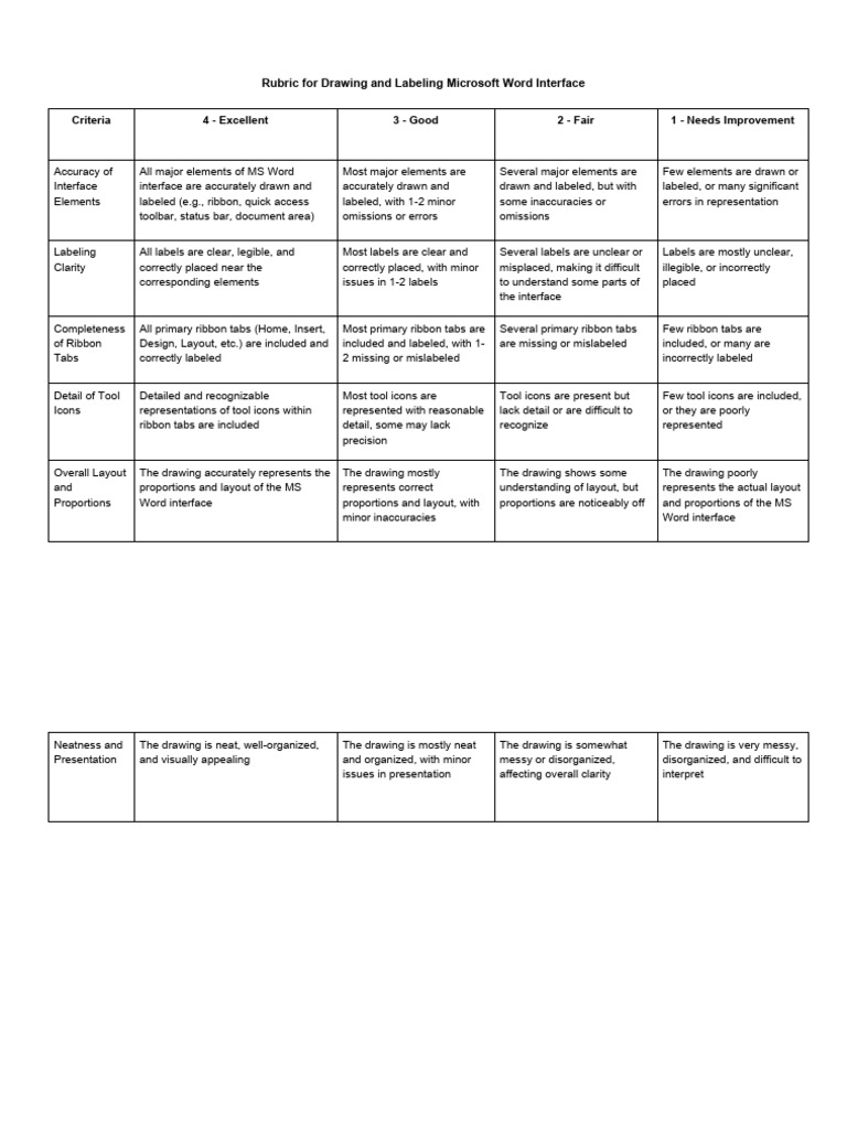 Rubric For Drawing and Labeling Microsoft Word Interface | PDF ...