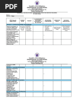 IPCRF Development Plan 2024-2025 | PDF | Mentorship | Learning