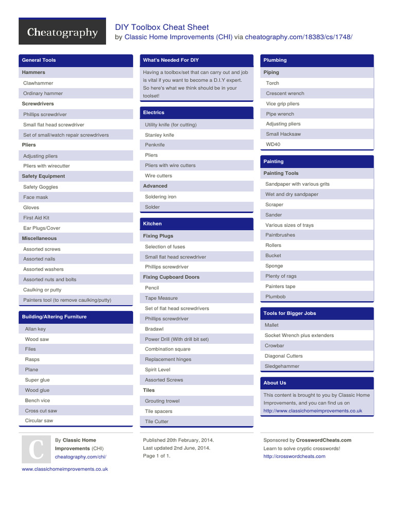 Essential DIY Toolbox Checklist | PDF | Tools
