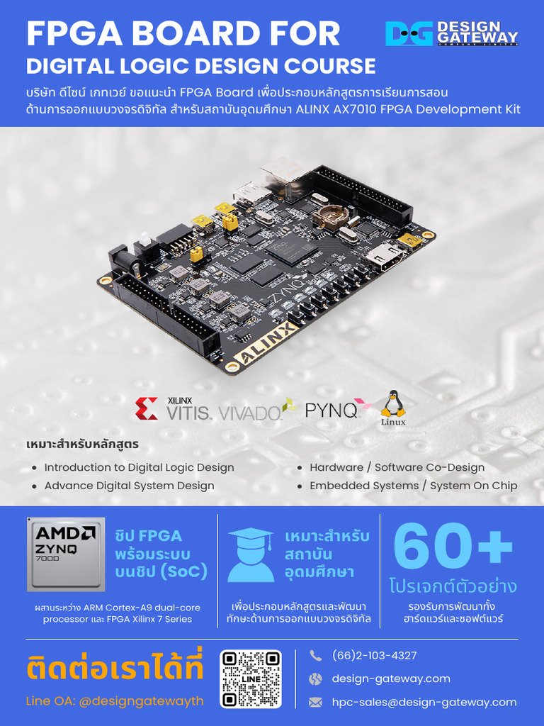 Digital Logic Design Course: Fpga (Soc) | PDF